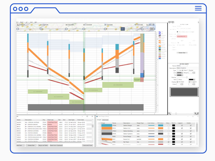 Is Tilos Linear Scheduling?
